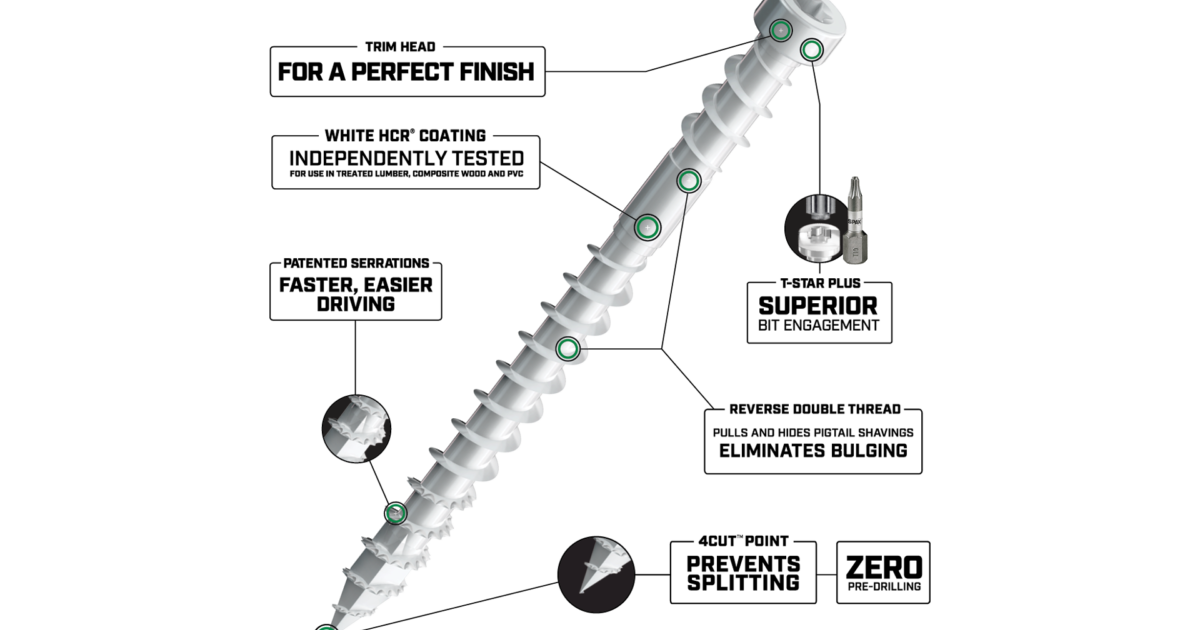 SPAX® Releases POWERTRIM Trim Head Finishing Screws for… | SPAX US